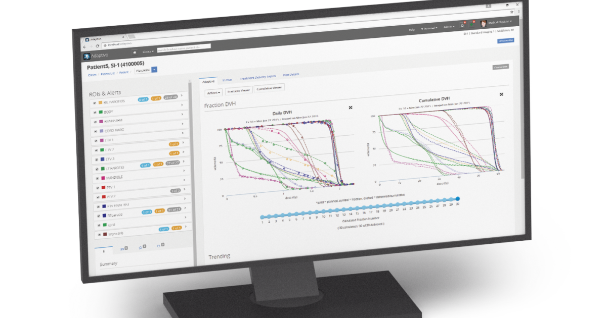 Patient Dosimetry | Standard Imaging