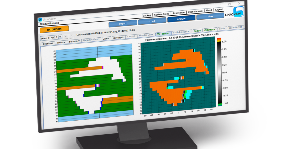 LinacView™ | Standard Imaging