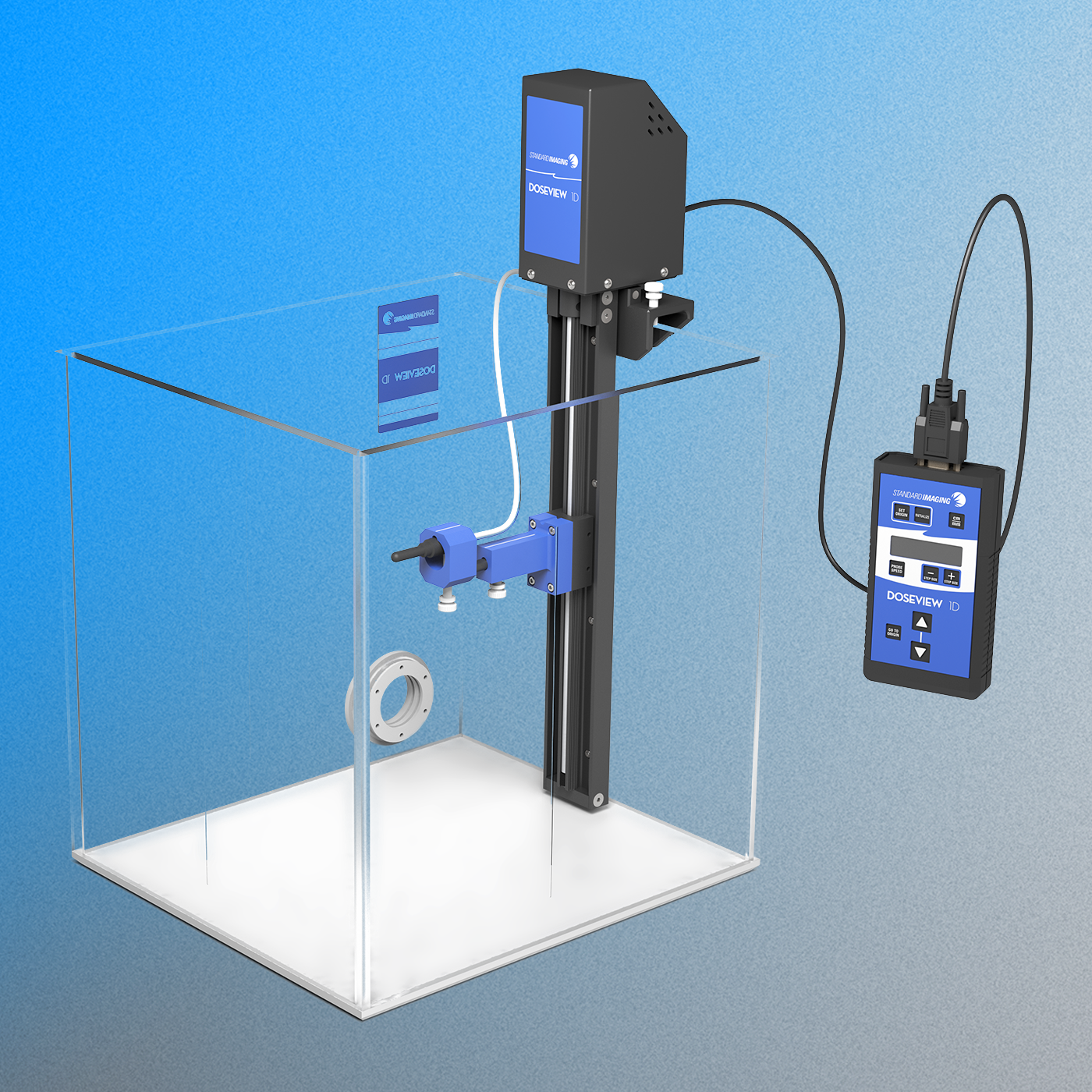 Absolute Dosimetry | Standard Imaging