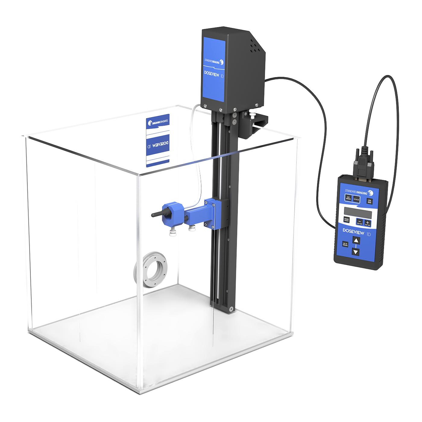 MIMI™ Phantom | Standard Imaging